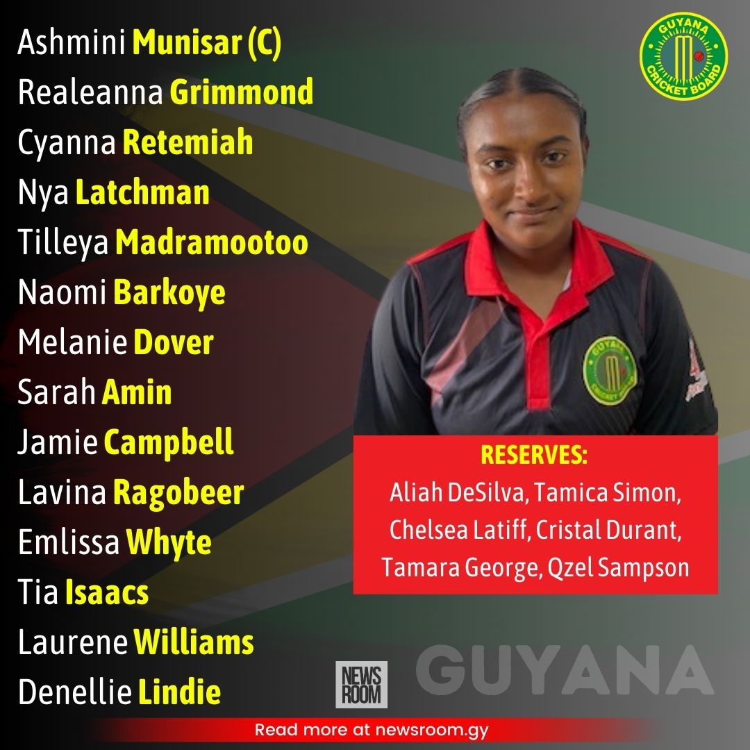 Munisar to lead Guyana in CWI Regional U-19 tourney - News Room Guyana