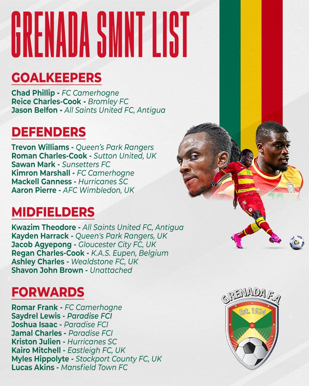 Grenada announces squad for Gold Cup prelim battle against Guyana - News Room Guyana