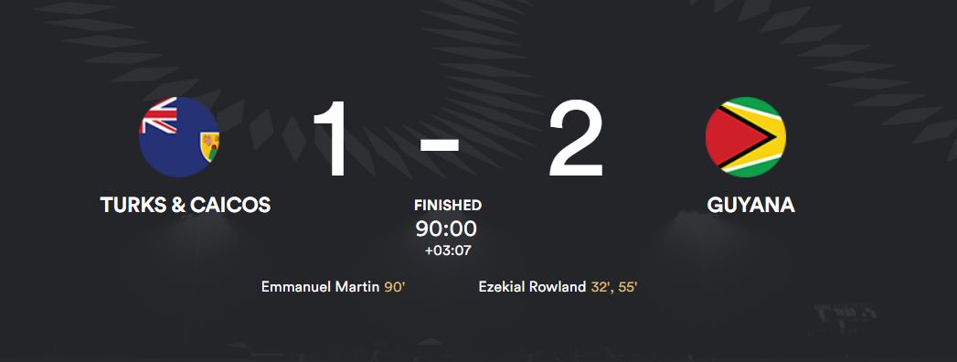 Victory for Guyana over Turks and Caicos in Concacaf U-20 Qualifiers ...